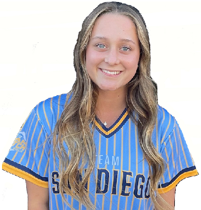 TLT - Player Profiles