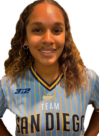 TLT - Player Profiles