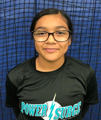 TLT - Player Profiles