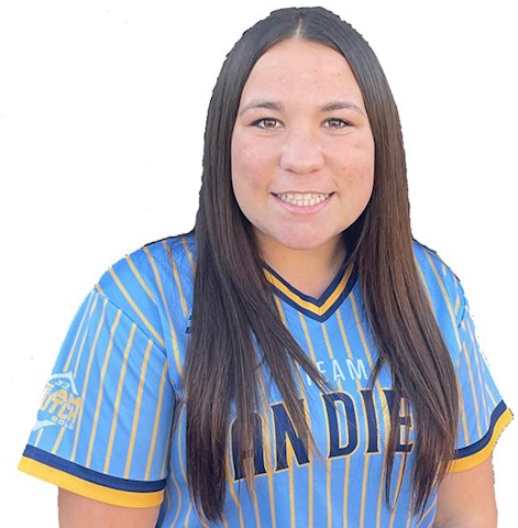 TLT - Player Profiles